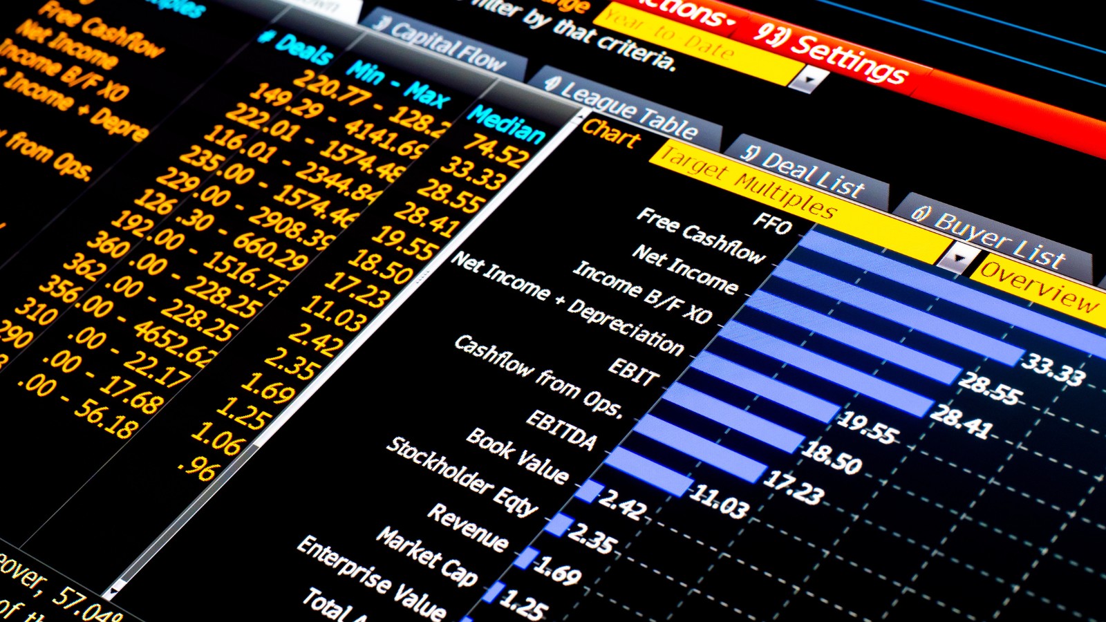 The Advantages of a Total Investment Analytics System - Cerexio