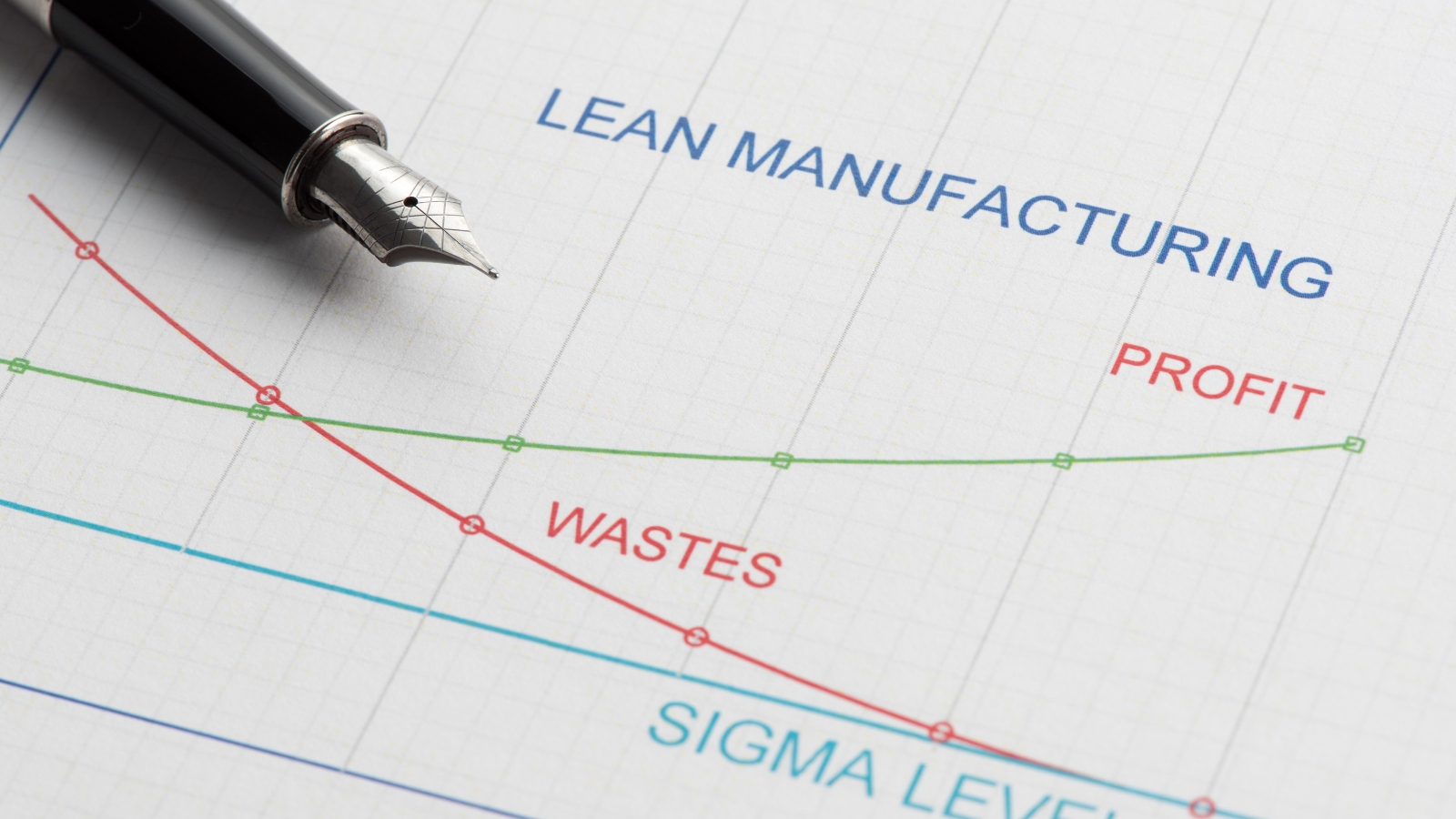 Exploring Lean Manufacturing Principles - Cerexio